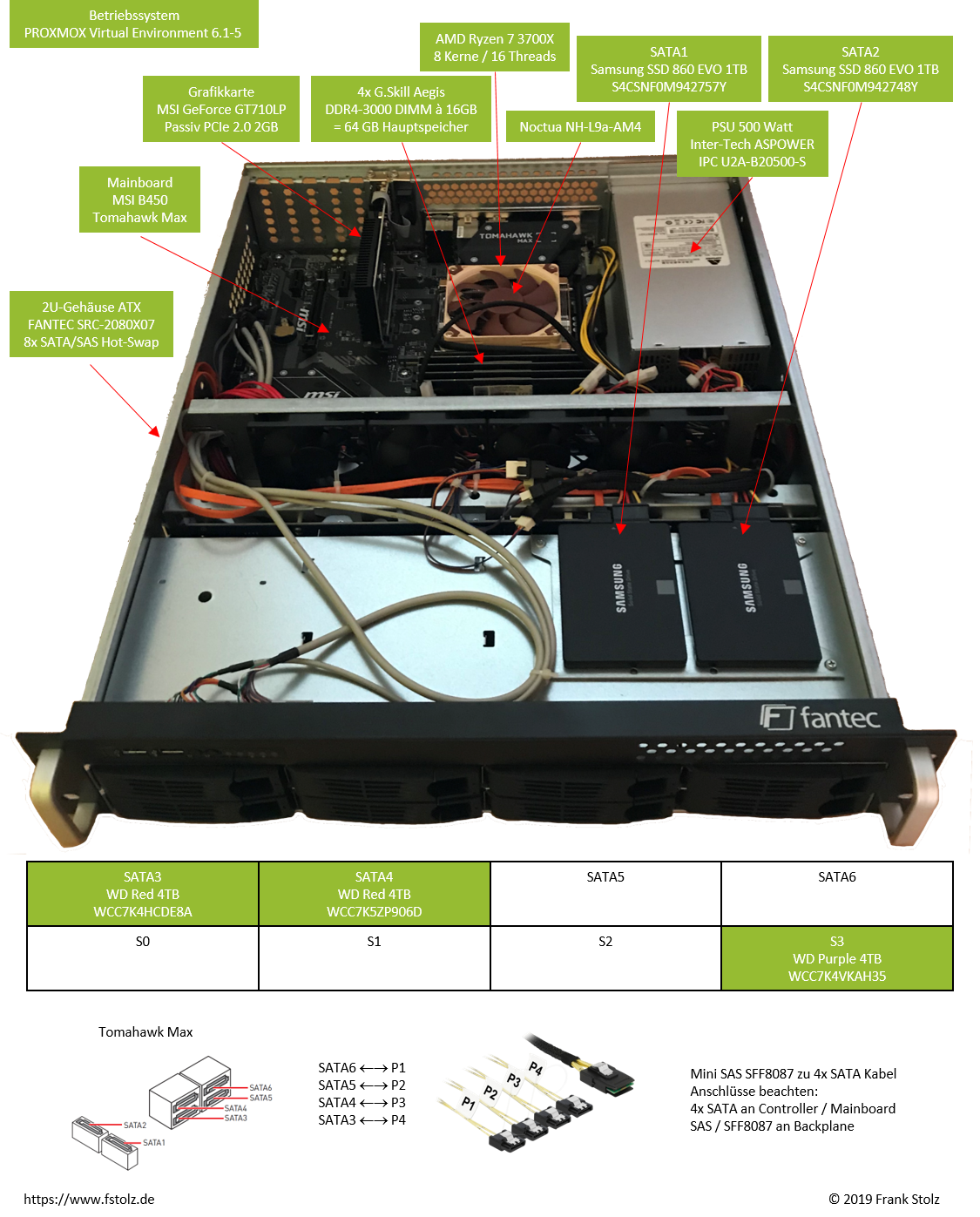 2U – AMD Ryzen 7 3700X – Rackserver – Frank Stolz ⋅ EDV-Dienstleistungen